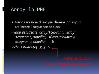 Array | PPSX | Programming Languages | Computing