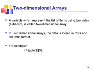 Array in c | PPT