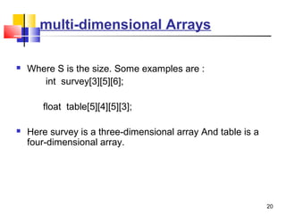 Array in c | PPT