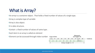 Array in Java | PDF