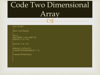 Array | PPT