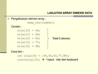 Konsep Array dan Implementasi dalam Bahasa Pemrograman C++ | PPT