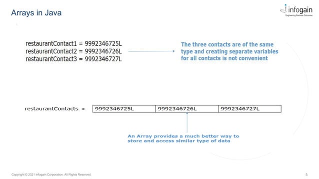 Arrays are used in java to holding more.pptx