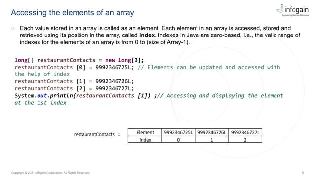 Arrays are used in java to holding more.pptx