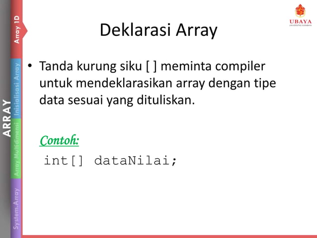Slide Array Untuk jurusan teknik informatika | PPT
