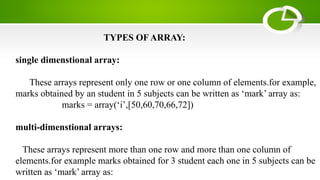 Array-single dimensional array concept .pptx