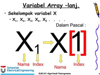 Pembahasan Materi Algoritma Lanjutanarray 1 dimensi | PPT