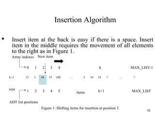 Array 2 | PPT