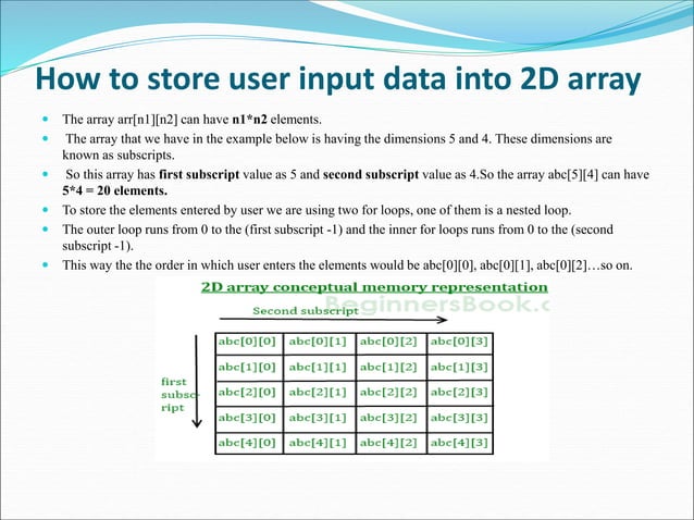 Array 31.8.2020 updated | PPT