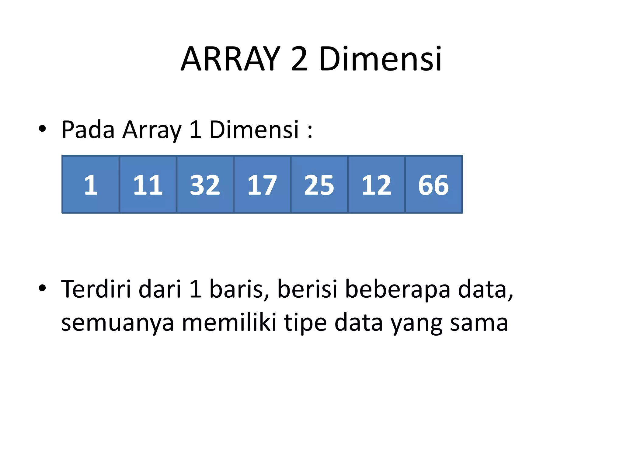 Array 2 Dimensi.pptx