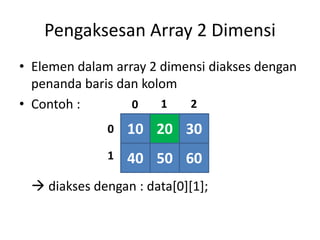 Array 2 Dimensi.pptx