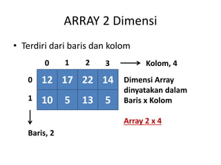 Array 2 Dimensi.pptx
