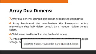 ARRAY 2 DIMENSI ARRAY 2 DIMENSIARRAY 2 DIMENSIARRAY 2 DIMENSIARRAY 2 DIMENSI | PPT