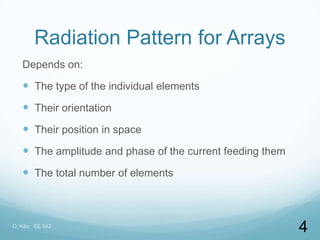 Array antennas | PPT