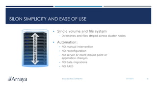 Not All Storage Arrays Are Created Equal - with Arraya Solutions and ...