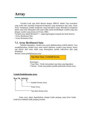 Array berdimensi satu | PDF