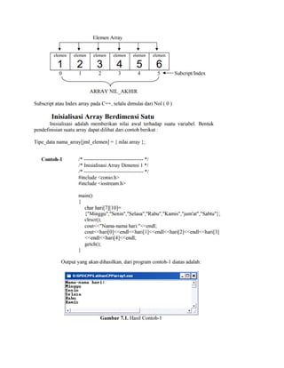 Array berdimensi satu | PDF