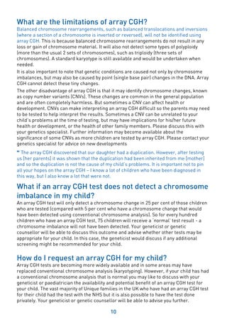 Array cgh ftnw | PDF