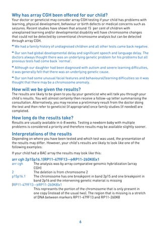 Array cgh ftnw | PDF