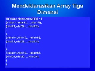 Array dalam Struktur Data | PPT