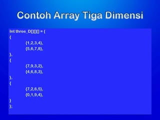 Array dalam Struktur Data | PPT