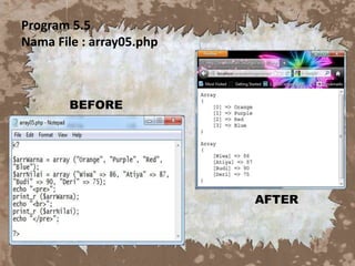 Array dan fungsi | PPTX
