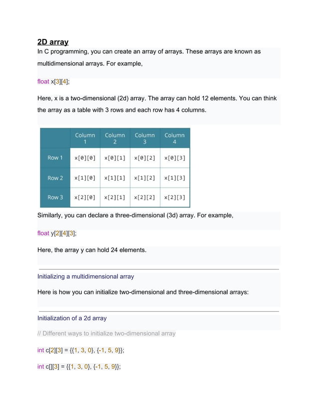 Array Data Structure For Programing Language Pdf