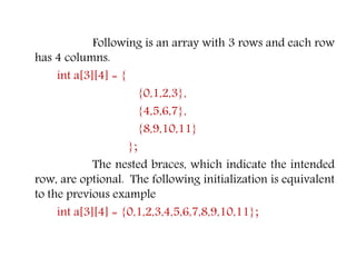 Array and its types and it's implemented programming Final.pdf | Programming Languages | Computing