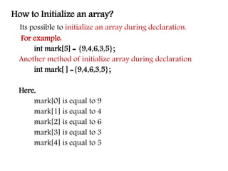 Array and its types and it's implemented programming Final.pdf | Programming Languages | Computing
