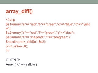 Array functions for all languages prog.pptx | Programming Languages | Computing