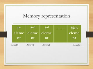 One Dimensional Array | PPT