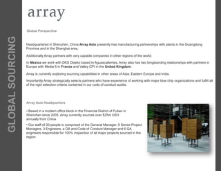Retail Merchandising & Fixturing - Global Partner - Array Marketing | PPTX