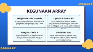 Informatika kelas 11 materi Array kelas 11.pptx