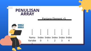 Informatika kelas 11 materi Array kelas 11.pptx