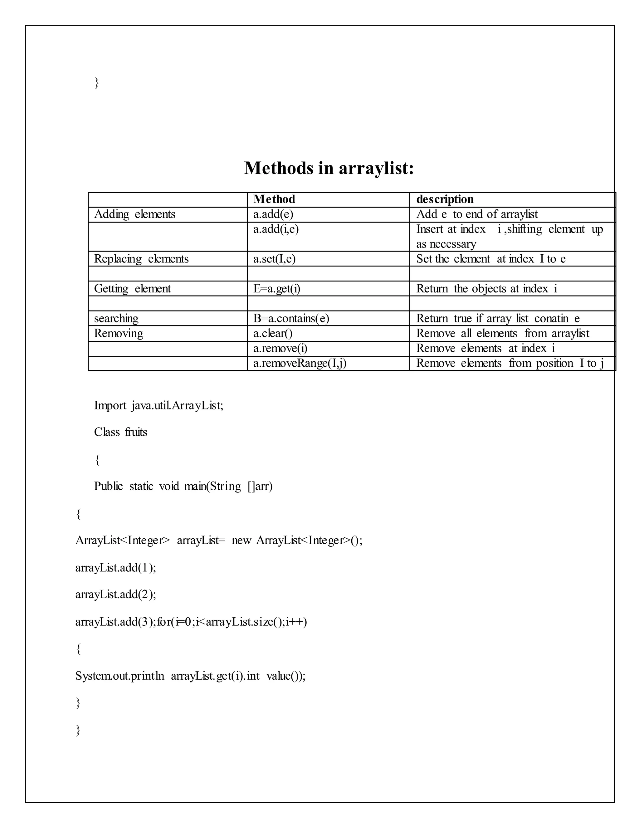 Array list | DOCX | Programming Languages | Computing