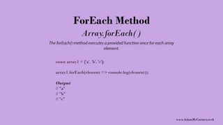 Array Method Presentation.pptx