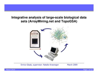 Integrative analysis of transcriptomics and proteomics data with ...