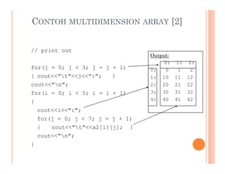 Array multidimensi | PDF