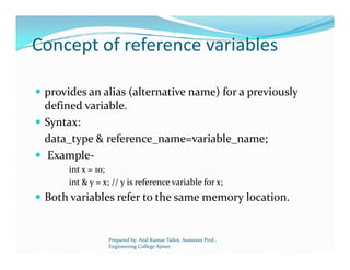 array of objects slides.pdf