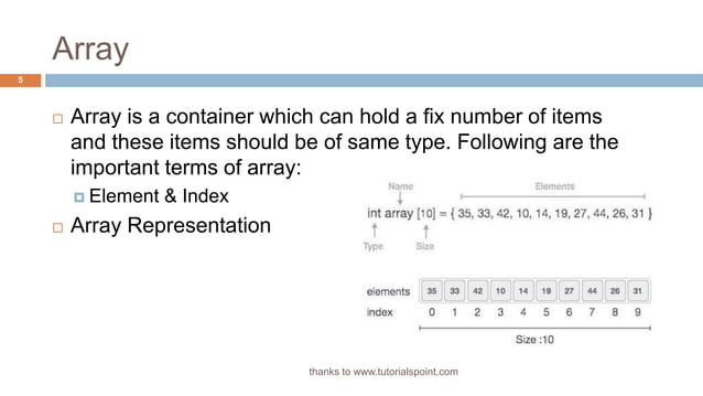 Array Operations.pptxdata structure array indsa | PPT Array Operations.pptxdata structure array indsa | PPT
