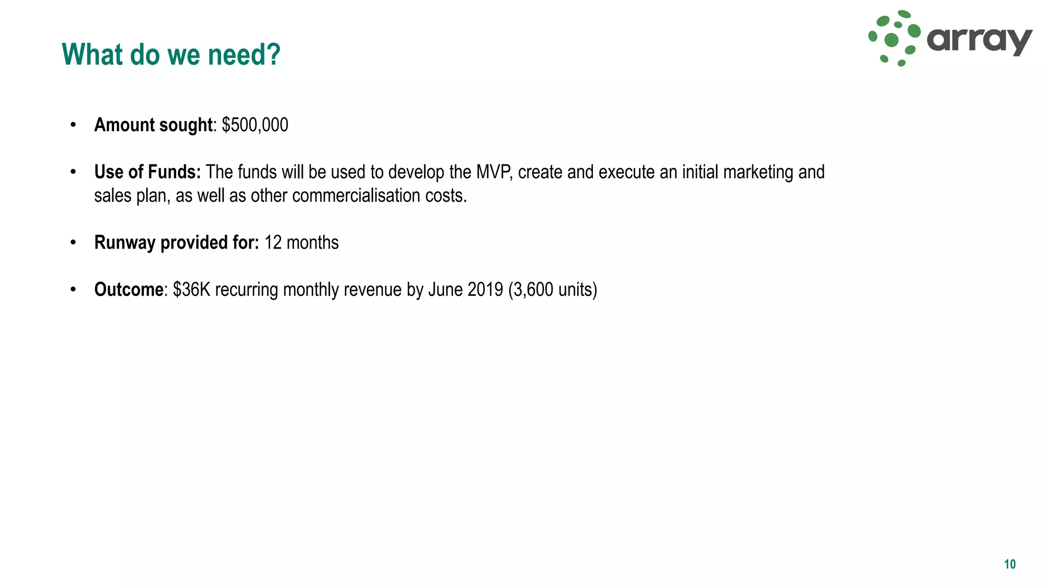 Array pitch deck Aug 2018 | PPT