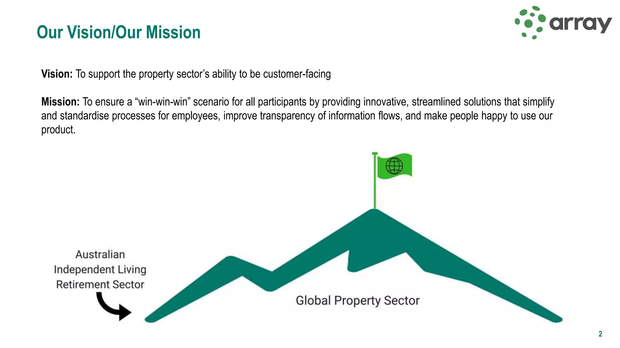 Array pitch deck Aug 2018 | PPT