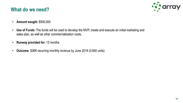 Array pitch deck Aug 2018 | PPT