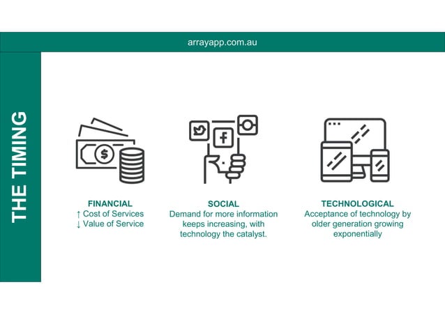 Array Seed Pitch Deck 2019 | PPT