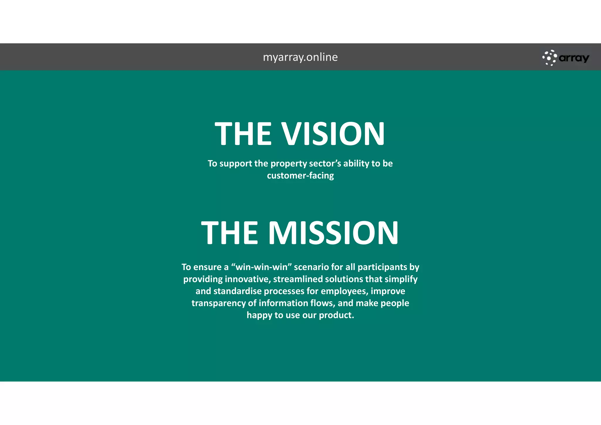 Array Investor Pitch Deck | PPT