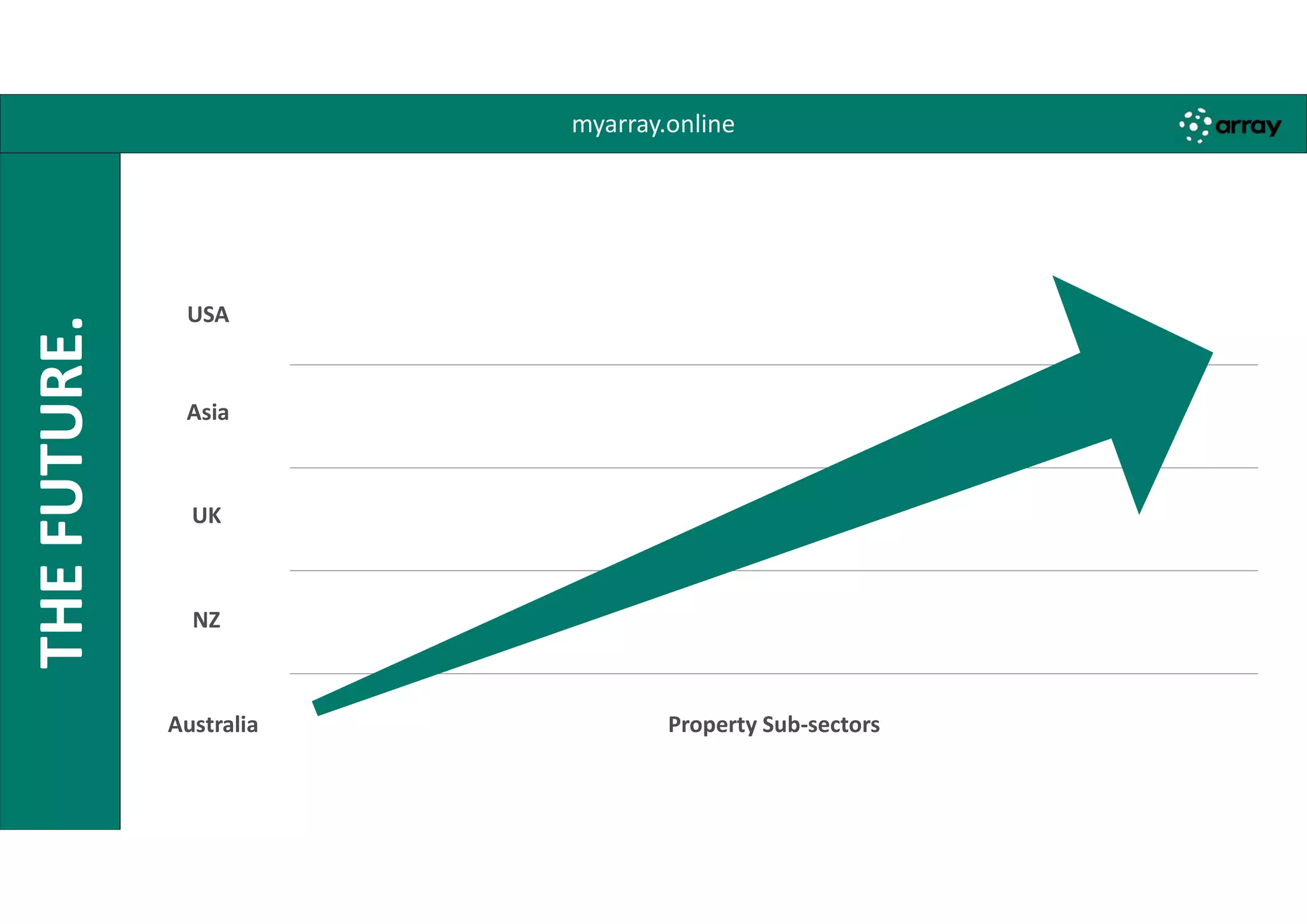 Array Investor Pitch Deck | PPT