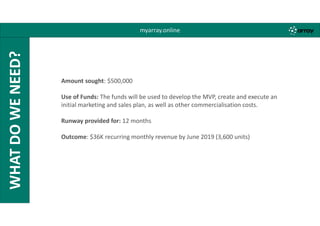 Array Investor Pitch Deck | PPT