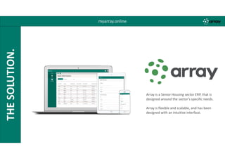 Array Investor Pitch Deck | PPT