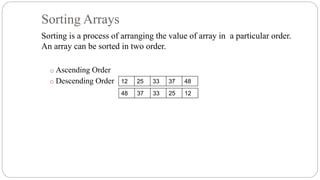 Array ppt | PPTX
