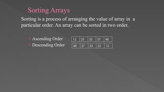 ARRAY PPT.pptx for mca finals placement | PPTX